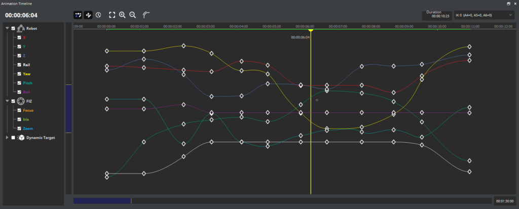 Using the Lensmaster Timeline | Camerabotics