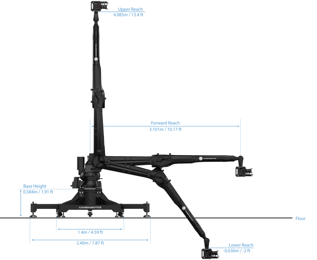 CRX3100 Cinema Robot | Camerabotics