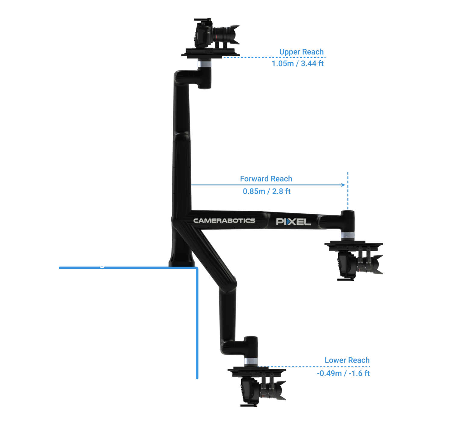 PIXEL | Camerabotics